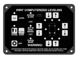 Camper Knowledge Archives - Camper Upgrade