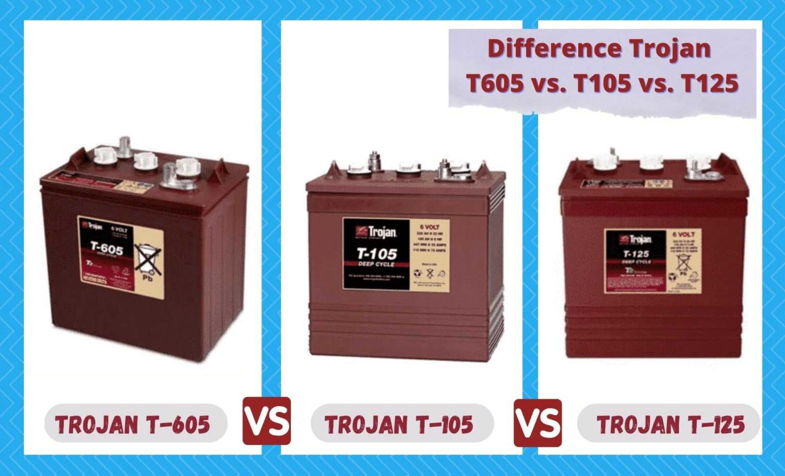 Trojan T605 vs T105 vs T125: What's The Difference? - Camper Upgrade