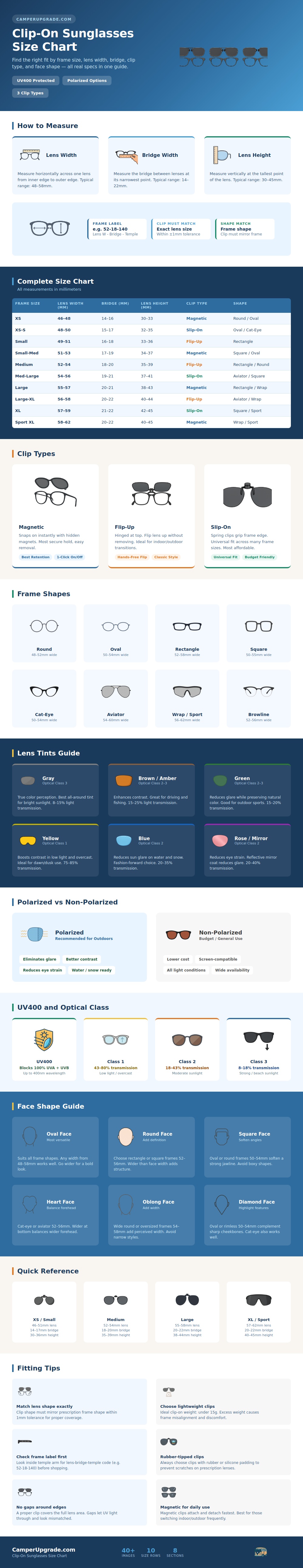 Clip On Sunglasses Size Chart - Camper Upgrade