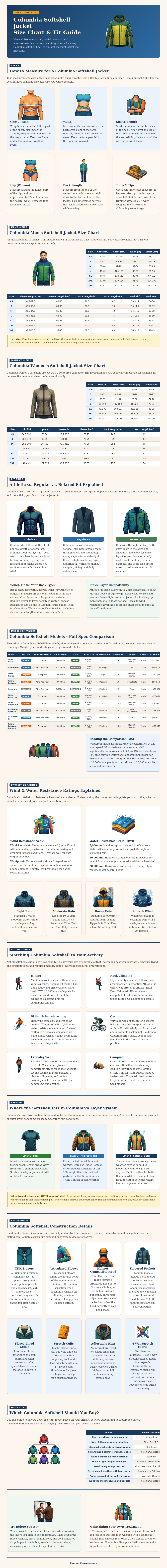 Columbia Softshell Jacket Size Chart - Camper Upgrade