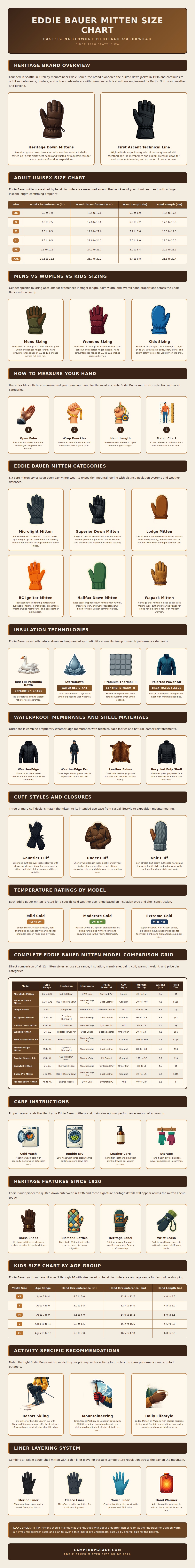 Eddie Bauer Mitten Size Chart - Camper Upgrade