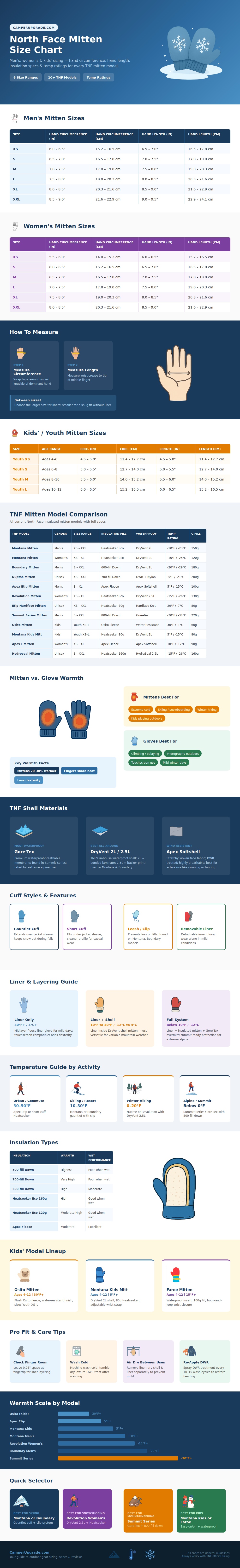 North Face Mitten Size Chart - Camper Upgrade