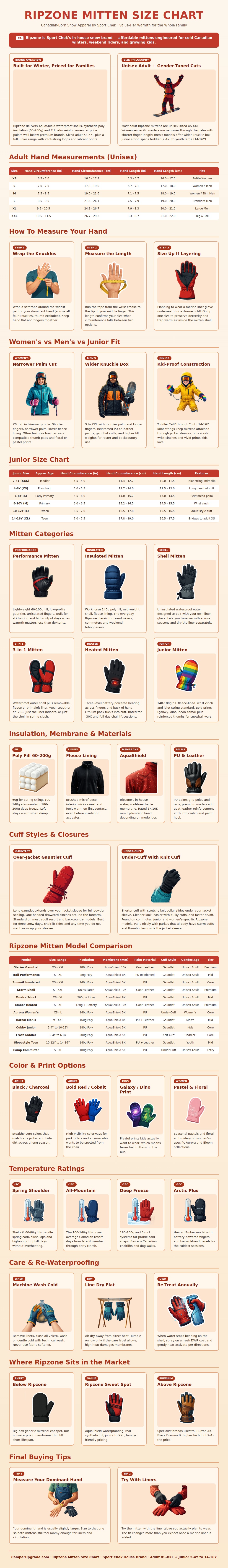 Ripzone Mitten Size Chart - Camper Upgrade